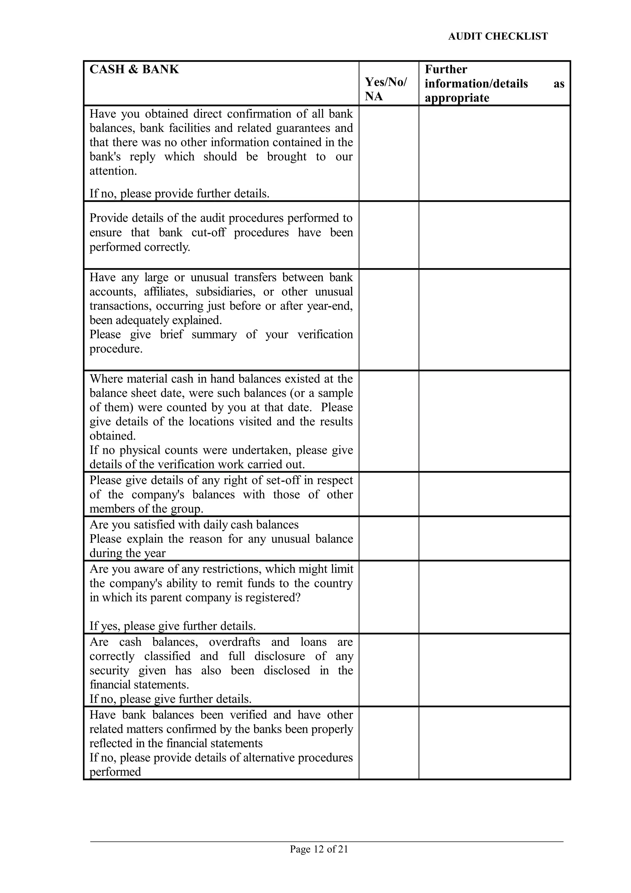Capex audit checklist | DOC