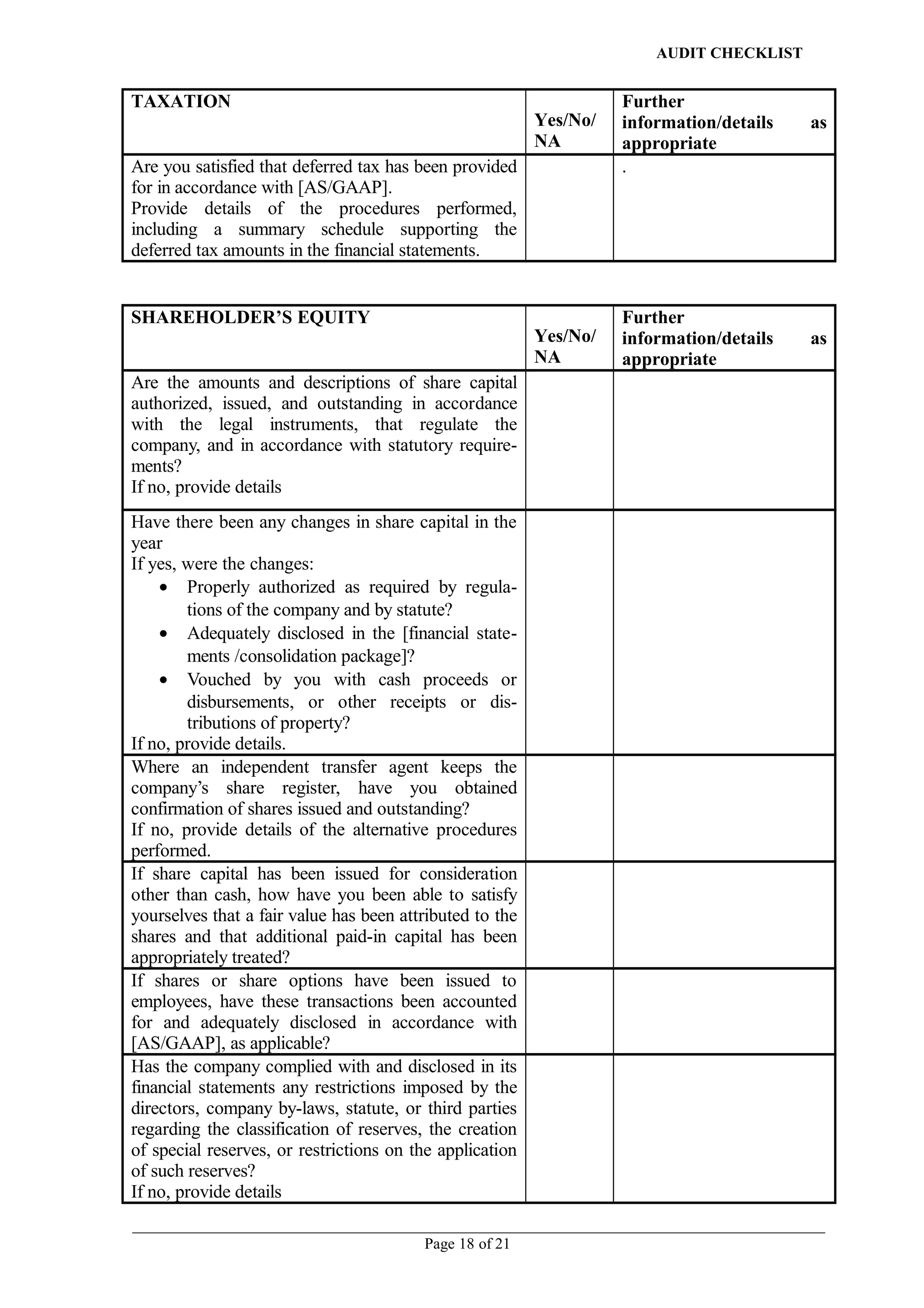 Capex audit checklist | DOC