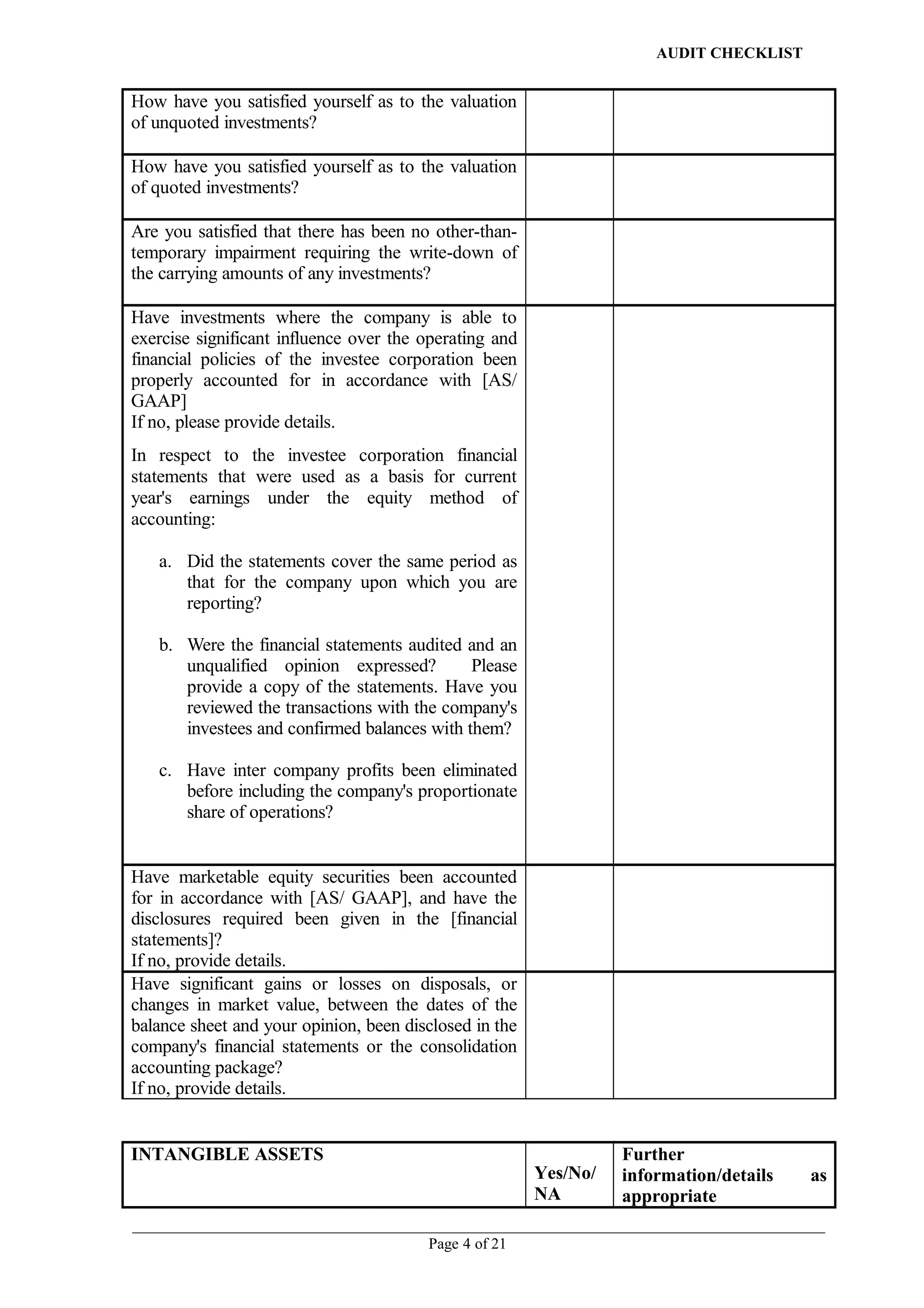 Capex audit checklist | DOC