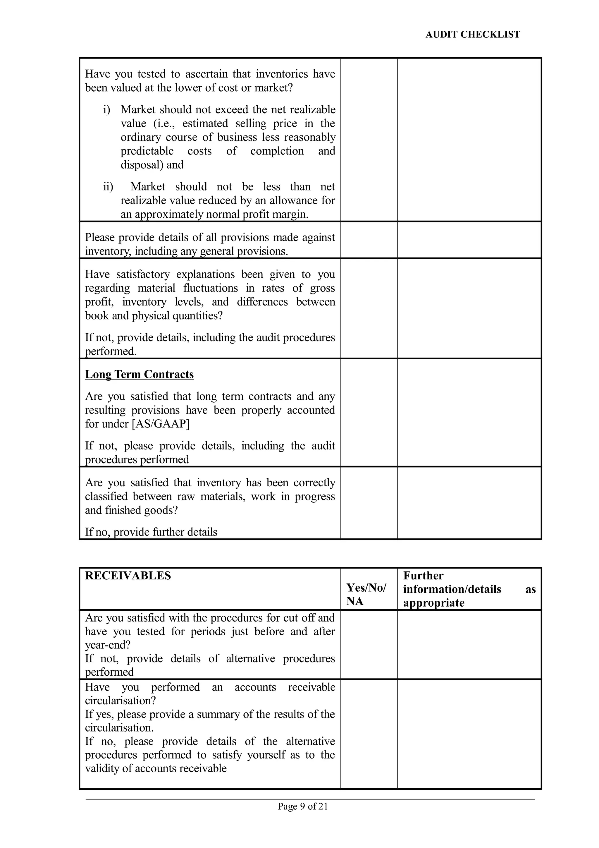 Capex audit checklist | DOC