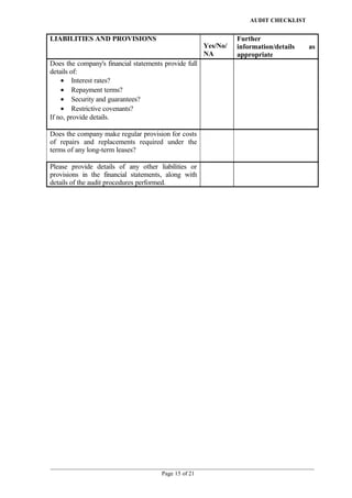 Capex audit checklist | DOC