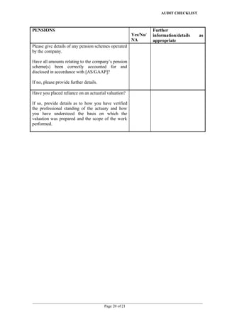 Capex audit checklist | DOC