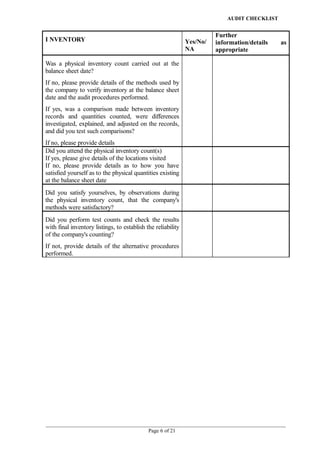 Capex audit checklist | DOC