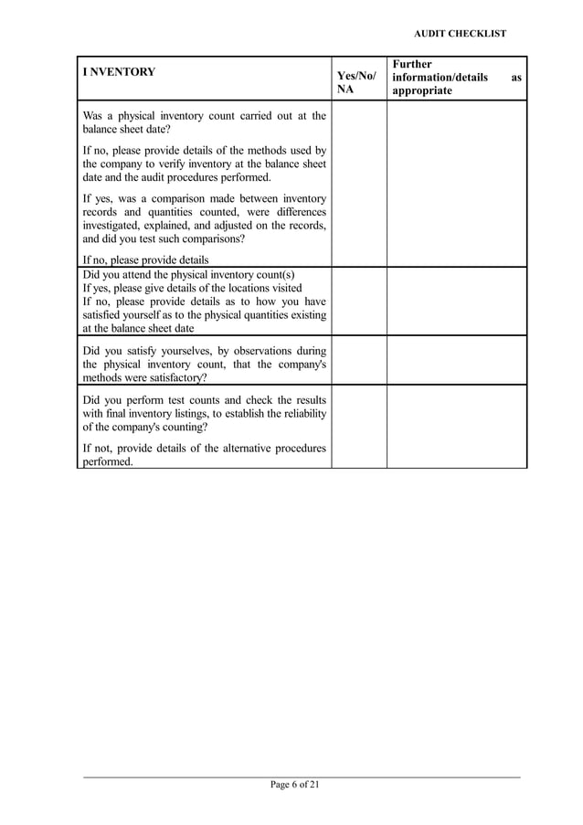 Capex audit checklist