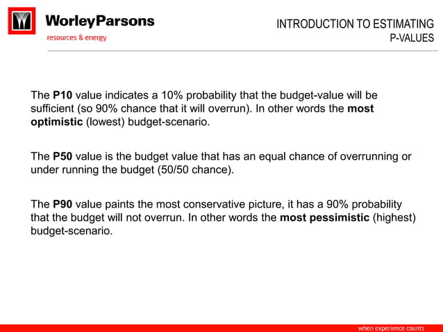 Capital Expenditure Estimating Cost of Project | PPT