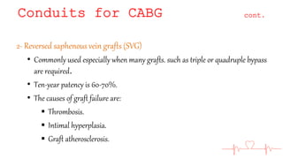 CABG | PPTX