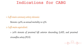 CABG | PPTX