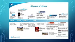 Capgemini - Case Study | PDF