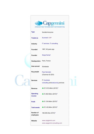 Capgemini | PDF