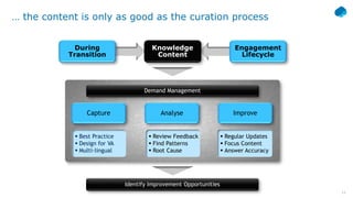 Capgemini | PPTX