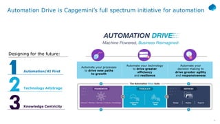 Capgemini | PPTX