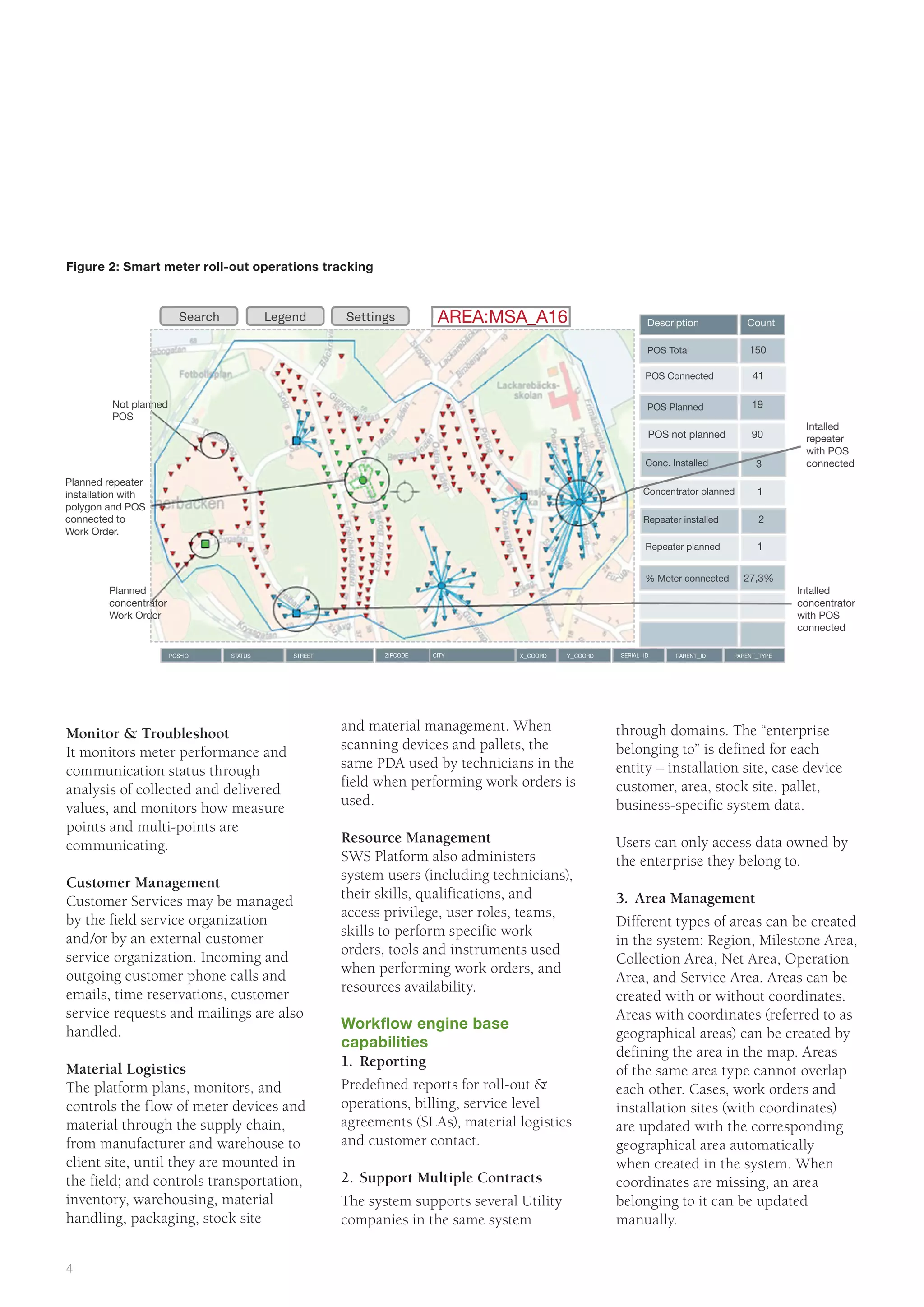 Capgemini ses - smart water service pov (gr) | PDF | Cloud Computing | Internet