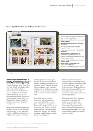 Capgemini All Channel Experience Tech-enabled Shoppers in Store | PDF
