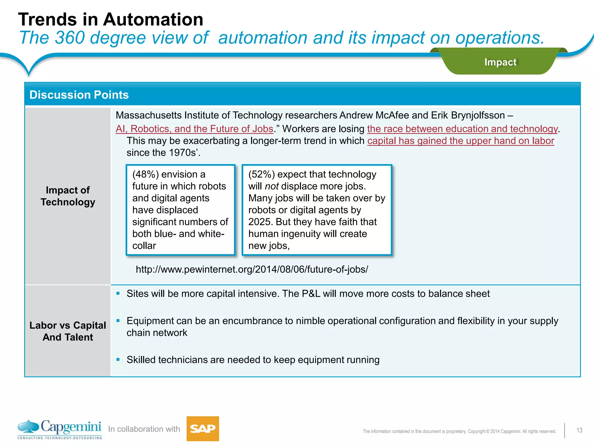 Capgemini and SAP trends in warehouse automation | PDF