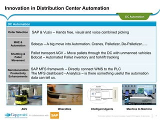 Capgemini and SAP trends in warehouse automation | PDF