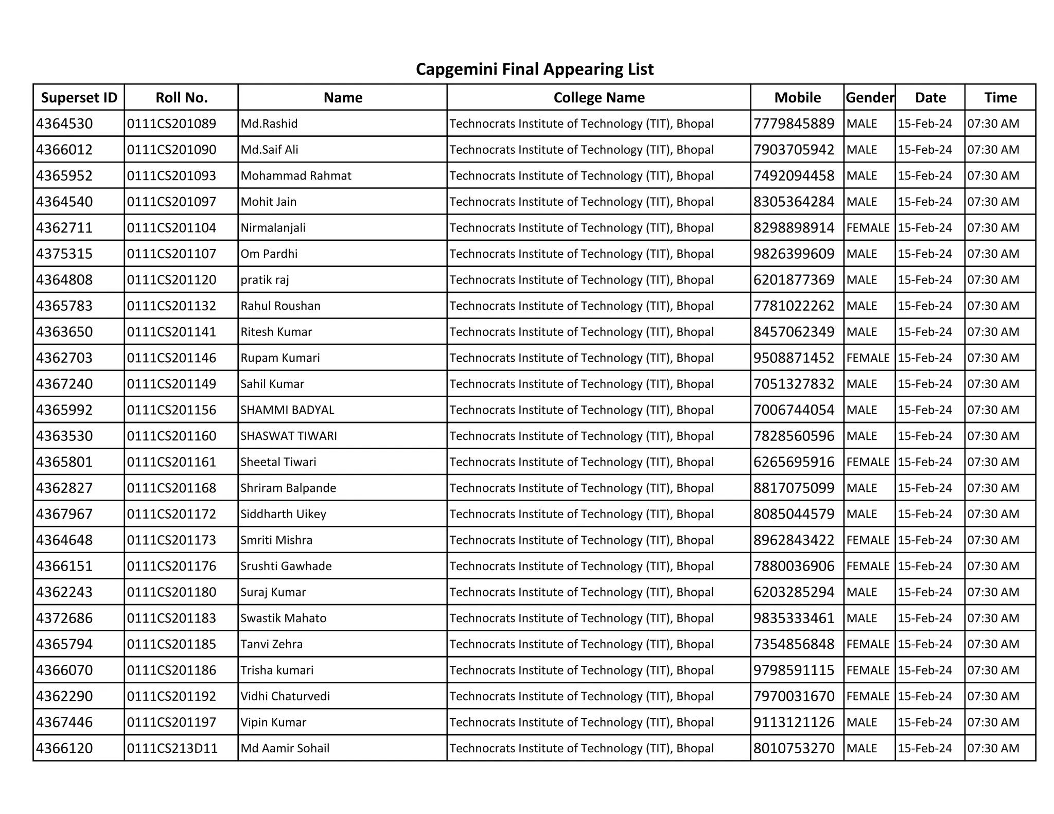 Capgemini_Assessment Schedule.pdf alla student so that find | PDF