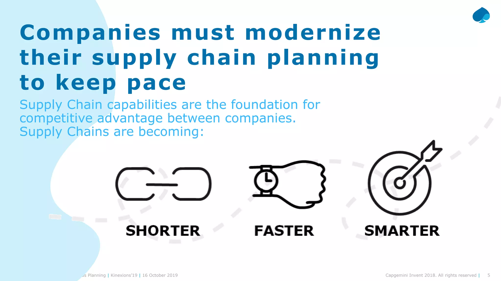 Connected Autonomous Planning: a continuous touchless model enabling an ...