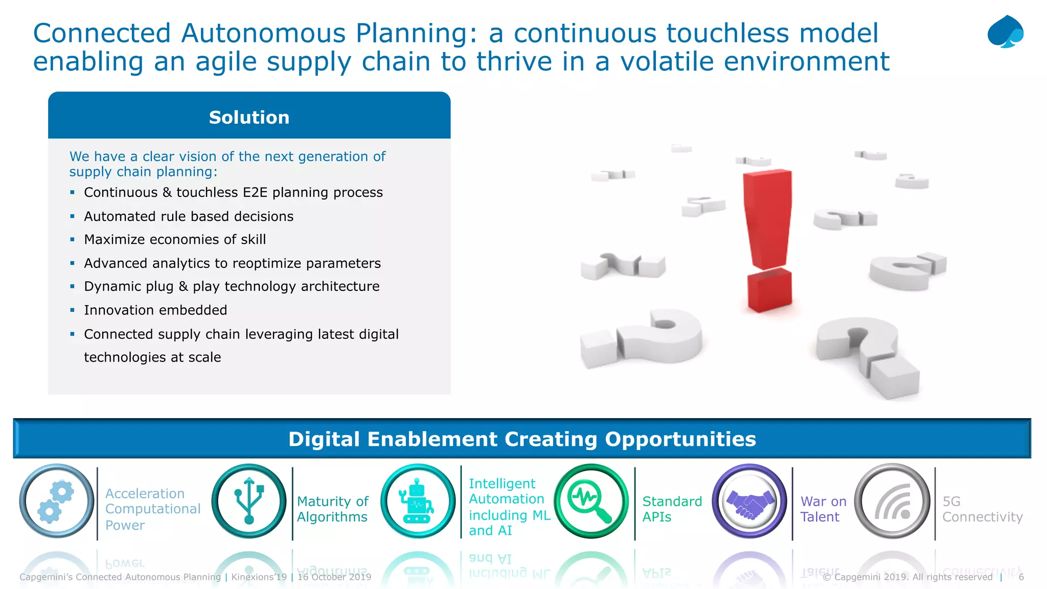 Connected Autonomous Planning: a continuous touchless model enabling an agile supply chain | PDF ...