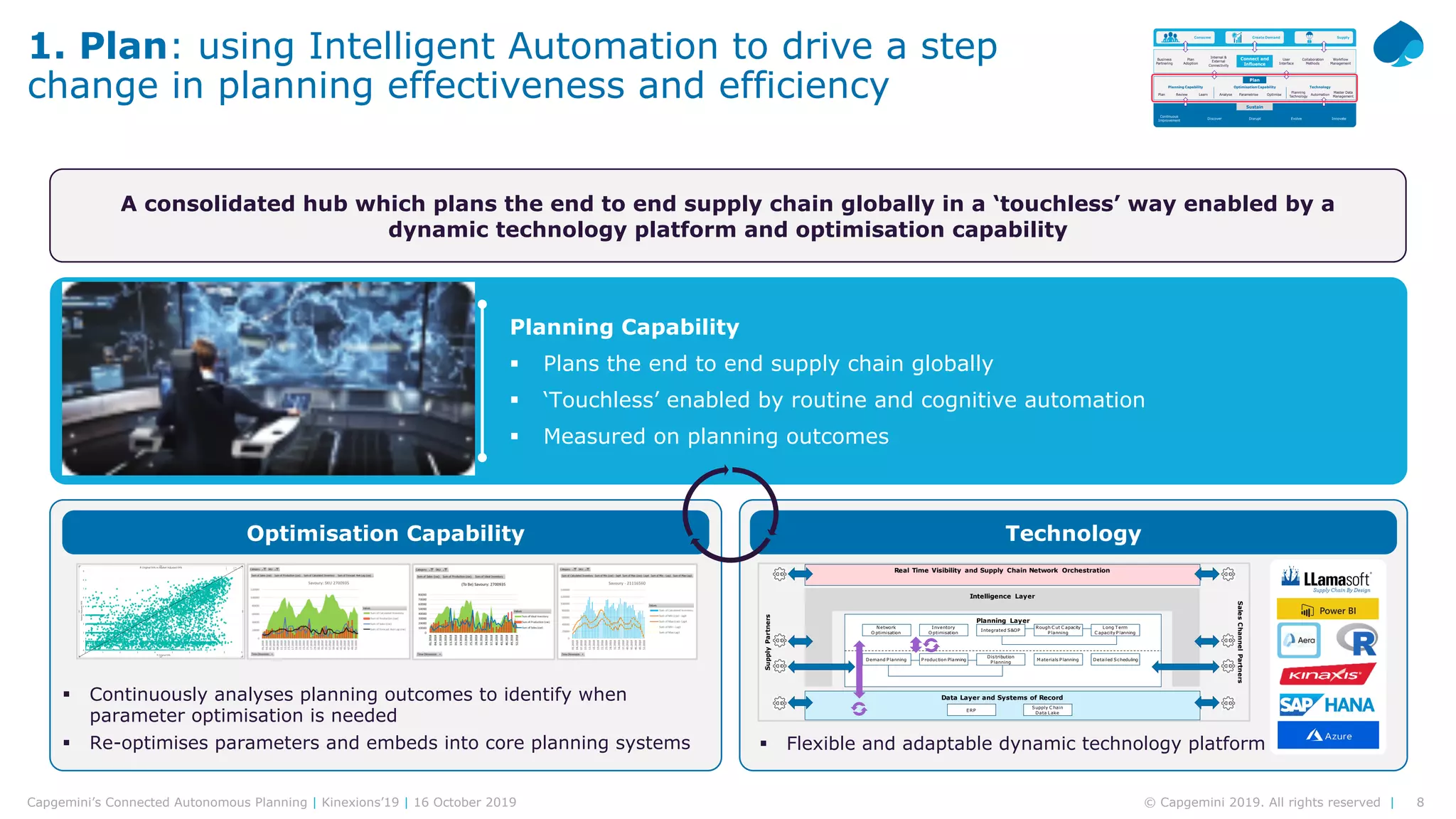Connected Autonomous Planning: a continuous touchless model enabling an ...