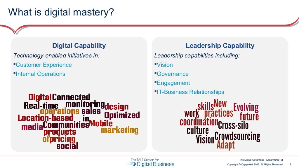 What is digital mastery? Digital