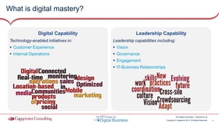 Capgemini Digital Transformation - Beyond the Hype | PPT