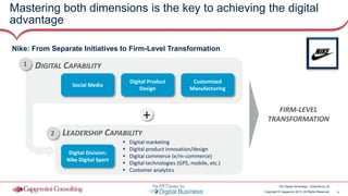 Capgemini Digital Transformation - Beyond the Hype | PPT