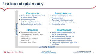Capgemini Digital Transformation - Beyond the Hype | PPT
