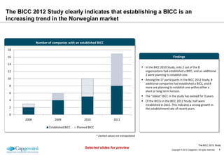 Capgemini bicc study 2012 preview | PPTX