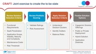 Capgemini Cloud Assessment - A Pathway to Enterprise Cloud Migration | PPTX