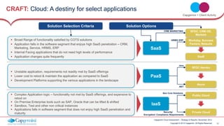 Capgemini Cloud Assessment - A Pathway to Enterprise Cloud Migration | PPTX