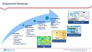 Capgemini Cloud Assessment - A Pathway to Enterprise Cloud Migration | PPTX