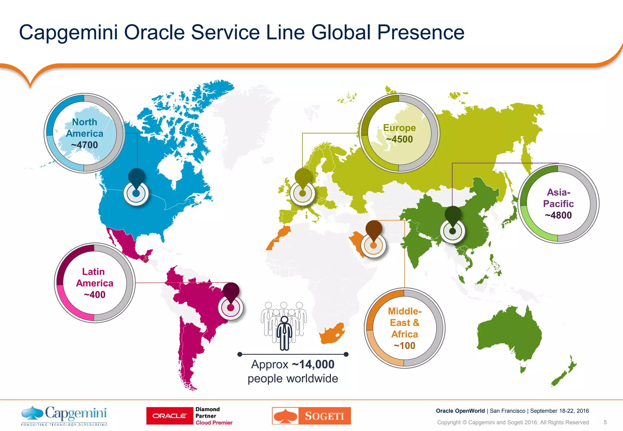 Cloud Journey Roadmap: Capgemini's Cloud Readiness Assessment | PPT
