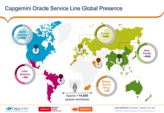 Cloud Journey Roadmap: Capgemini's Cloud Readiness Assessment | PPT