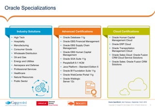 Cloud Journey Roadmap: Capgemini's Cloud Readiness Assessment | PPT