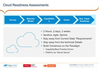 Cloud Journey Roadmap: Capgemini's Cloud Readiness Assessment | PPT
