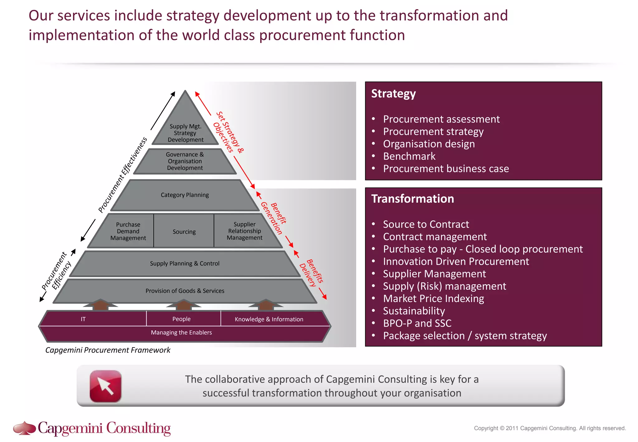 Capgemini Consulting Procurement Transformation | PDF