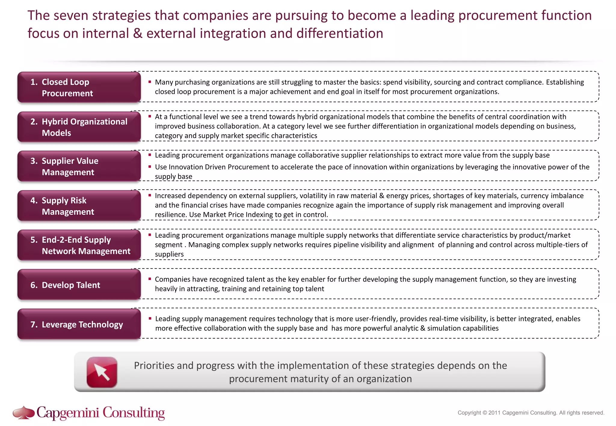Capgemini Consulting Procurement Transformation | PDF