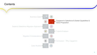 Capgemini CRM Modernization Services | PPTX