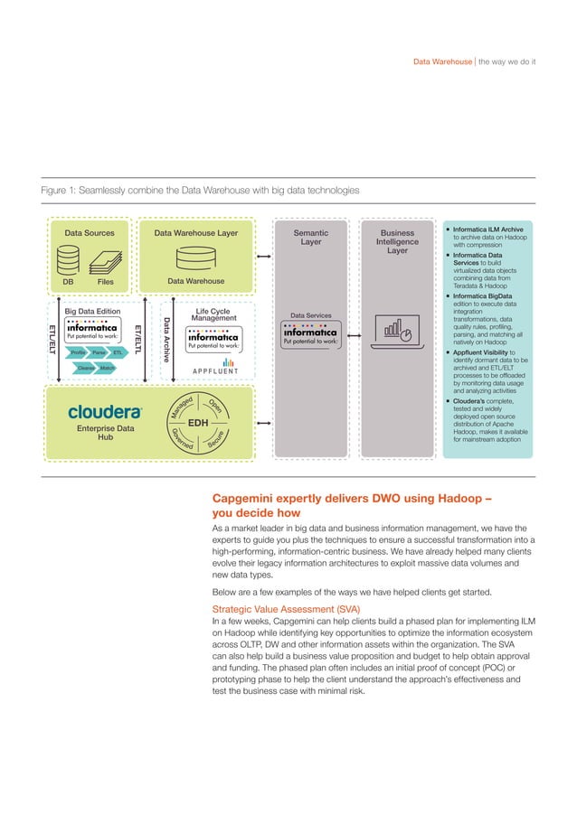 Capgemini Data Warehouse Optimization Using Hadoop | PDF