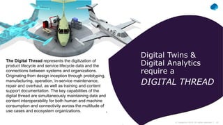 Digital Innovation in Aviation | PDF
