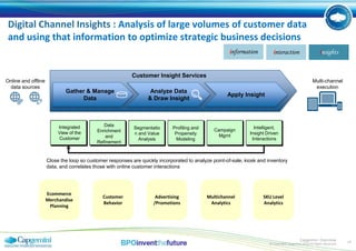 Capgemini Digital Marketing Solutions | PDF