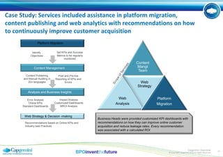 Capgemini Digital Marketing Solutions | PDF