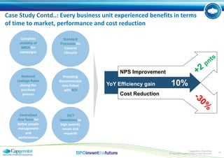 Capgemini Digital Marketing Solutions | PDF