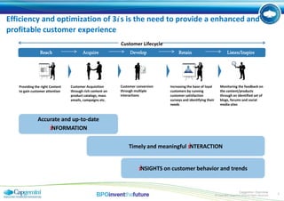 Capgemini Digital Marketing Solutions | PDF