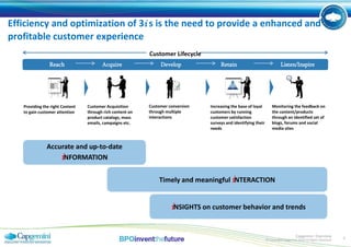 Capgemini Digital Marketing Solutions | PPTX