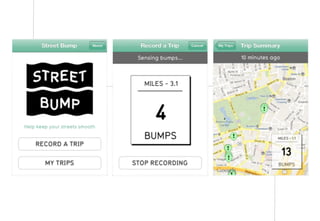 Capgemini digital transformation innovation presentation final s | PDF