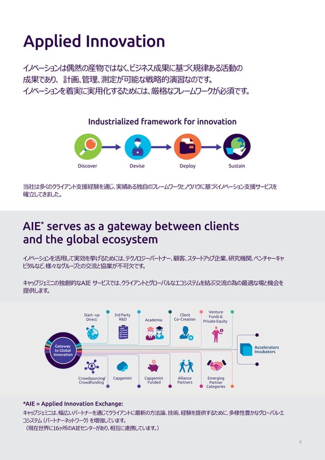 Capgemini Japan Company Profile | PDF