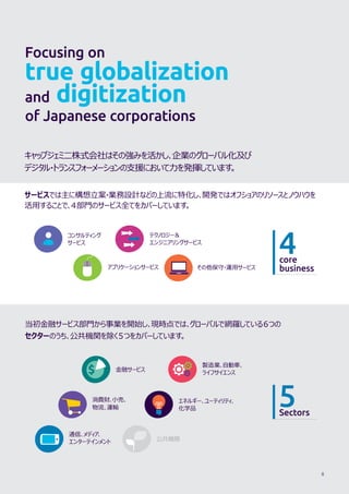 Capgemini Japan Company Profile | PDF