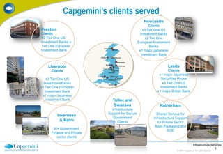 Capgemini Nearshoring | PDF
