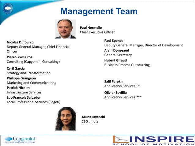 Capgemini presentation | PPSX